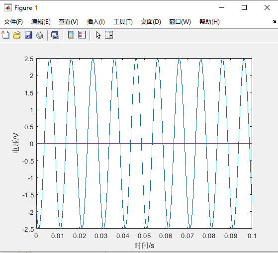 MPS-HD1802二通道18位高动态范围采集卡-数据采集卡-北京启创莫非电子科技有限公司